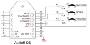 AudioB I2S Bluetooth Digital Audio Receiver Module – Oz Robotics