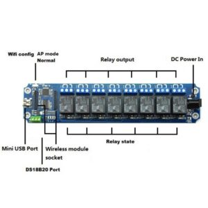 8 Channel Smartphone Relay Bluetooth Remote Control Kit – Oz Robotics