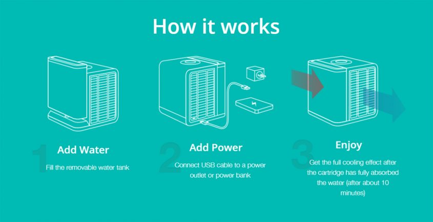 evapolar-how-it-works – Oz Robotics