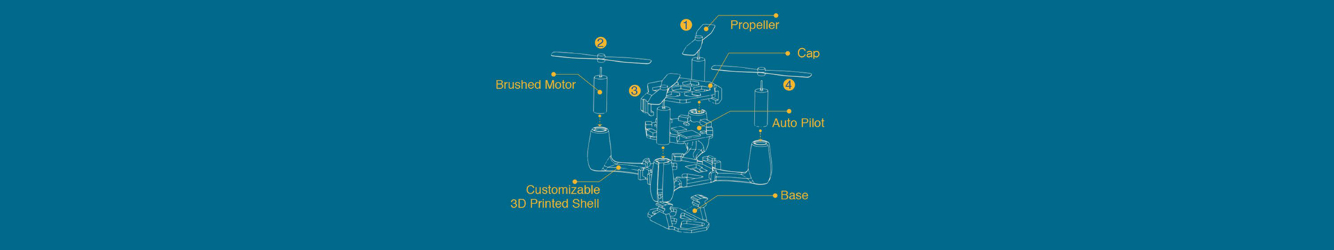 FlexBot.-bannerjpg – Oz Robotics