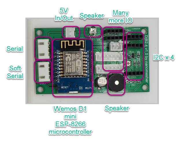 NanoSTEM IOT Dev and Sensors Kit with Guide and Code – Oz Robotics