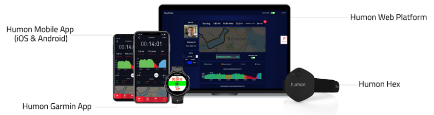 humon-solution – Oz Robotics