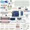 Primary Starter Kit for Arduino UNO R3 with 27 Projects – Oz Robotics
