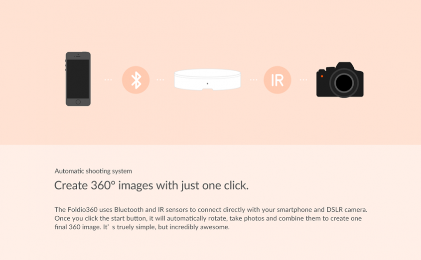 Foldio360 A Smart Turntable to Create Stunning 360 Images – Oz Robotics