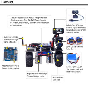 Self-Balancing Robot Car – Oz Robotics
