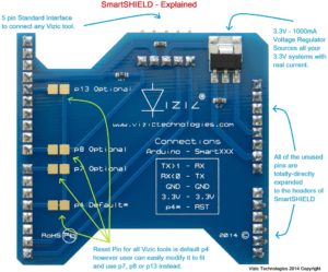 SmartSHIELD – Connect any Vizic Technologies Tool to Arduino! – Oz Robotics