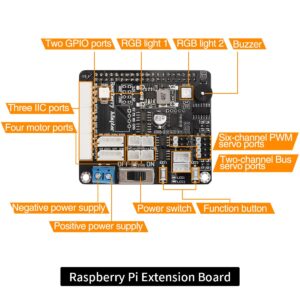 Hiwonder Raspberry Pi 4B Extension Kit for xArm Robotic Arm – Oz Robotics