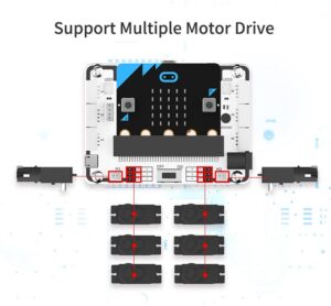 Hiwonder micro:bit Expansion Board for micro:bit Robot DIY – Oz Robotics