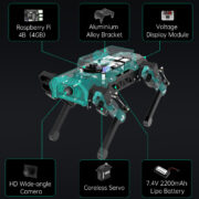 Hiwonder PuppyPi Quadruped Robot with AI Vision Powered by Raspberry Pi ROS Robot Dog – Standard ...