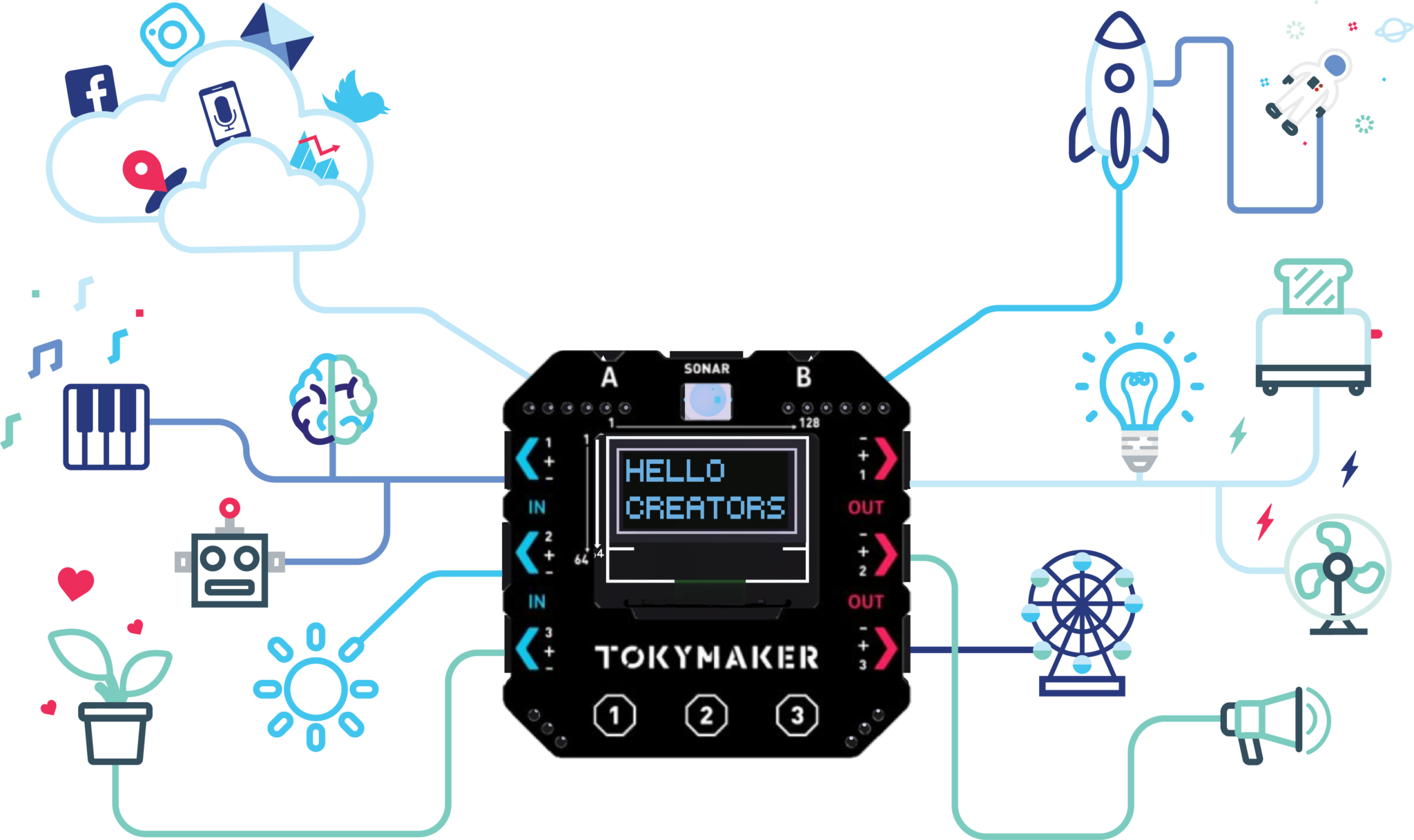 TokyBot Kit – Enjoy building your first robot with this complete kit ...