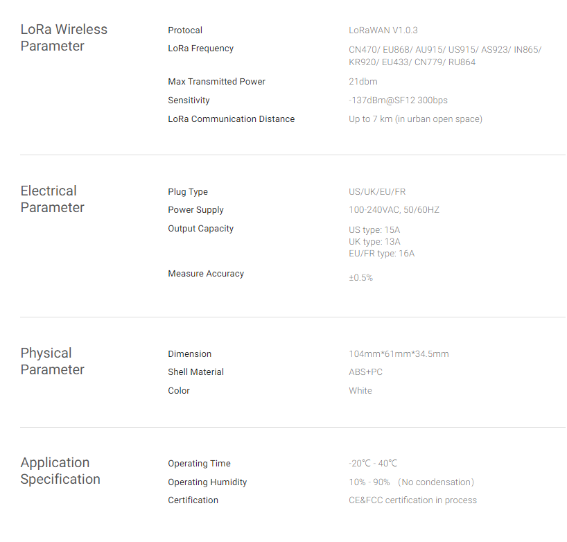 LoRaWAN Meter Plug for Electric Metering and Controlling – Oz Robotics