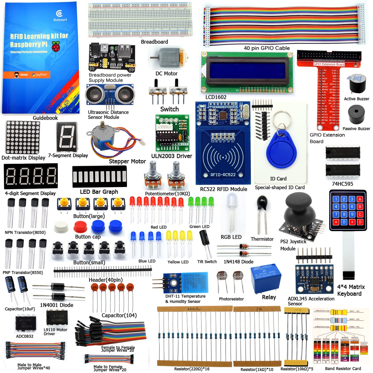 Electronic Kits – Oz Robotics