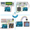 Adeept Ultimate Starter Kit for Arduino UNO R3, Servo Motor, Relay, Processing and C Code – Oz ...