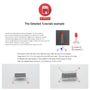 Adeept Ultimate Starter Kit for Arduino UNO R3, Servo Motor, Relay, Processing and C Code – Oz ...