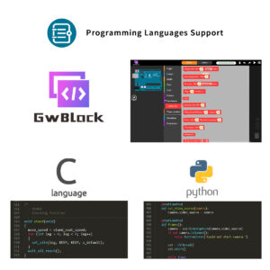 Adeept Upgrade Ultimate Starter Kit Compatible with Arduino IDE, C,and ...