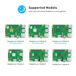 Adeept Upgrade Ultimate Starter Kit for Raspberry Pi, Raspberry Pi Kit, Python C Code, 40 ...