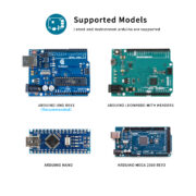Adeept Upgrade Ultimate Starter Kit Compatible with Arduino IDE, C,and Python Code, 37 Projects ...