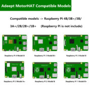 Adeept Raspberry Pi Motor HAT Kit, Smart Robot Car Driver Support ...