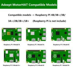 Adeept Raspberry Pi Motor HAT Kit, Smart Robot Car Driver Support ...