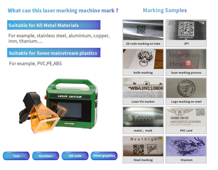 Heatsign 20W Handheld Portable Laser Engraver Marking Machine with ...