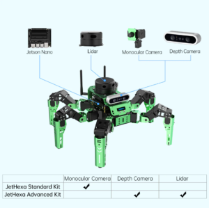 Hiwonder JetHexa ROS Hexapod Robot Kit Powered by Jetson Nano with ...