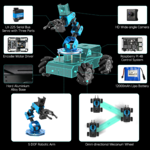 Hiwonder ArmPi Pro Raspberry Pi ROS Robotic Arm Developer Kit with ...