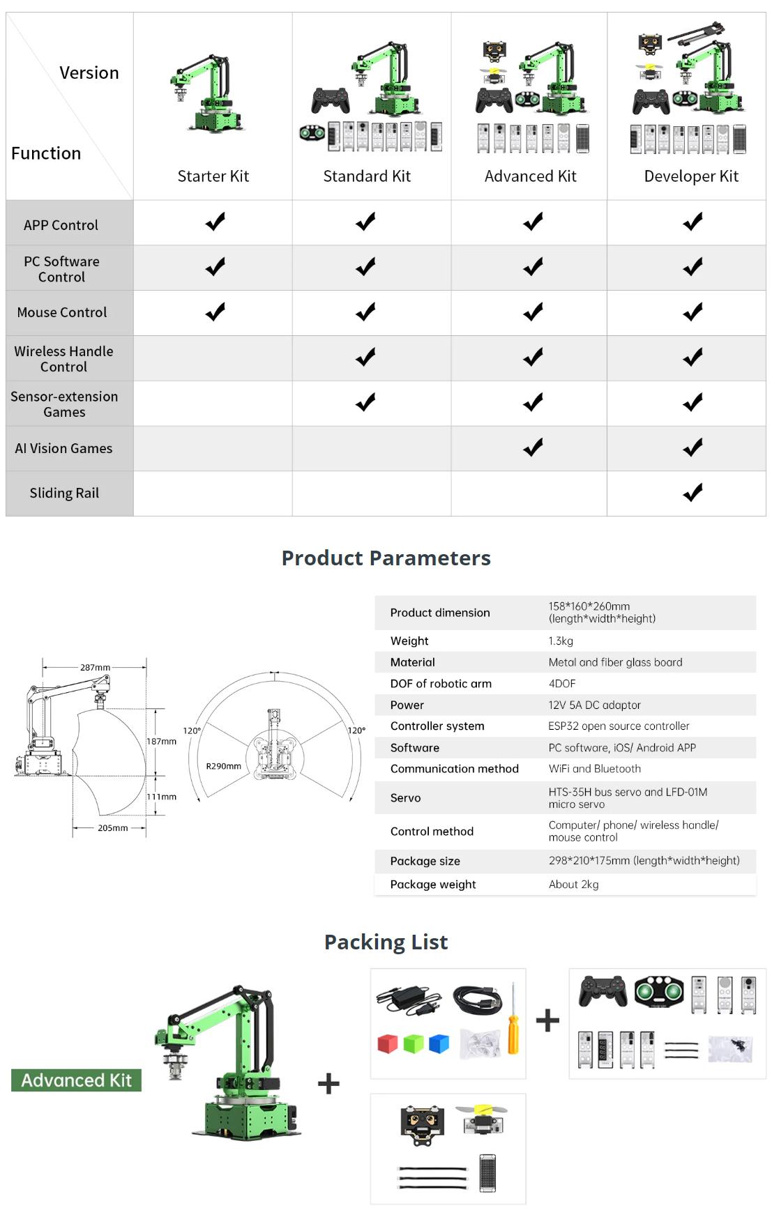 Hiwonder MaxArm Robot Arm Powered by ESP32 Support Python and Arduino ...