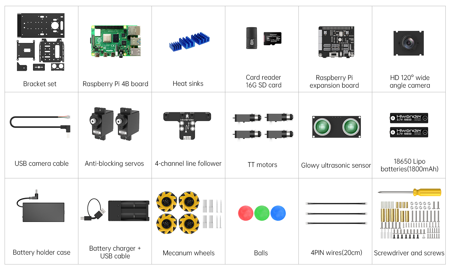 Hiwonder TurboPi Mecanum Wheels Robot Car Kit with Camera for Raspberry ...