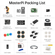 Hiwonder MasterPi Vision Robot Arm with Mecanum Wheels Car Powered by ...