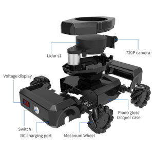 ROS Radar Robotic Lidar Mapping Navigation – Oz Robotics