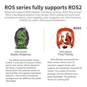 ROS Radar Robotic Lidar Mapping Navigation – Oz Robotics