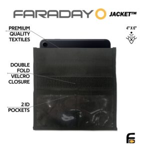 Forensic Faraday Bag Kit JACKET XL – Oz Robotics