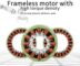 Frameless Motor with High Torque Density – Oz Robotics