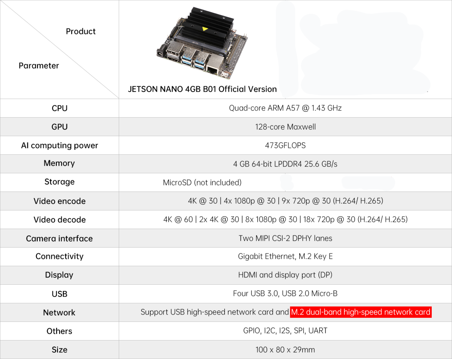 JETSON NANO B01 Board Developer Kit based on JETSON NANO 16GB EMMC ...