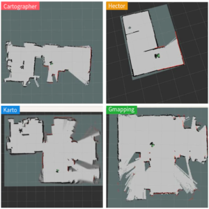 SLAMTEC RPLIDAR Lidar A2 SLAM Triangulation Ranging Support Mapping ...