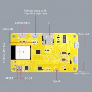 ESP32-2432S028 Development Board for Arduino LVGL WiFi and Bluetooth Development Board TFT ...