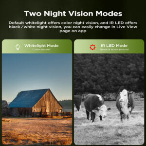 Campark TC18 2K Solar Powered Wireless Live View PTZ 4G Game Camera – Oz Robotics