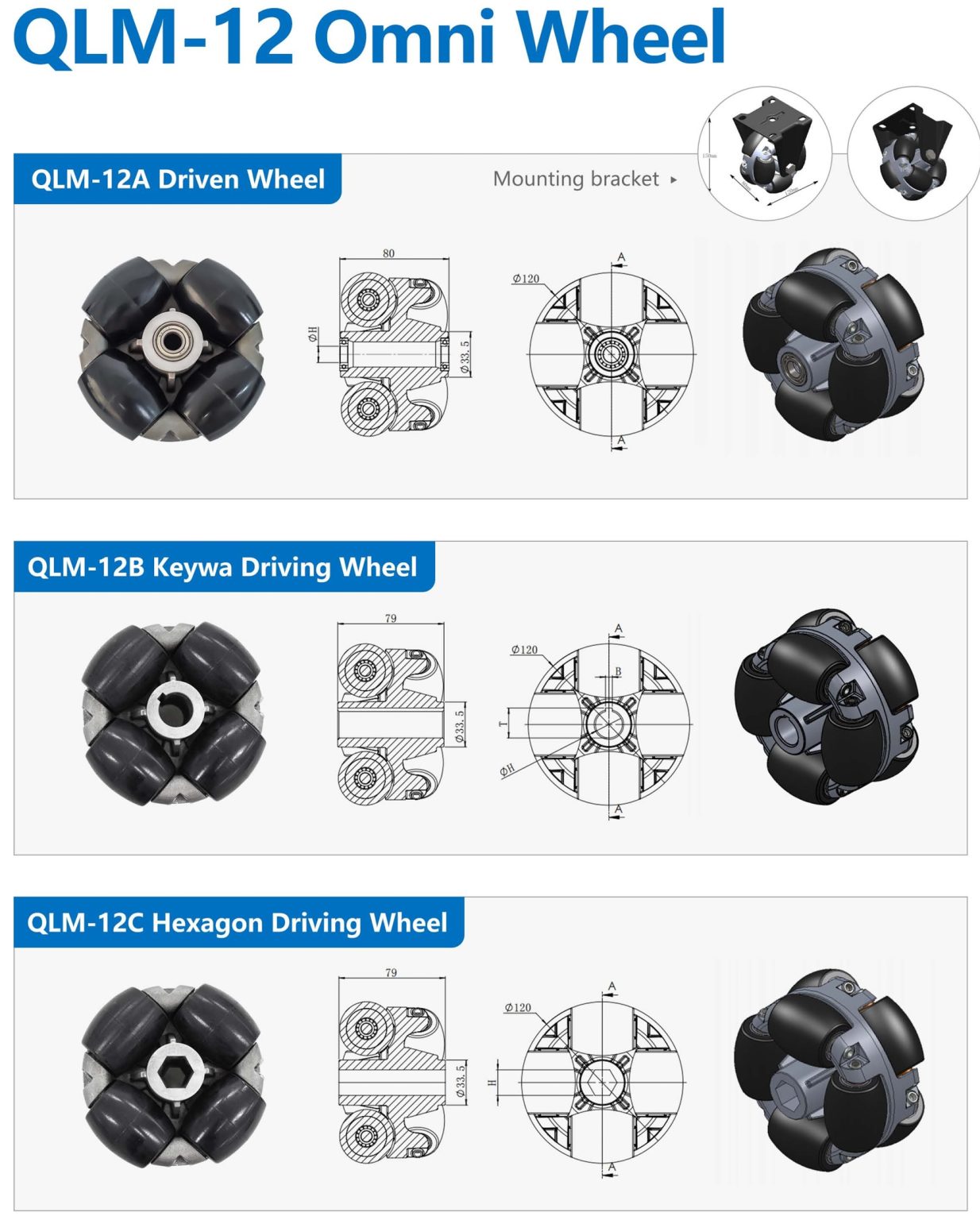 5 inch Omni Wheel with Double Rolling Bearing QLM12 – Oz Robotics