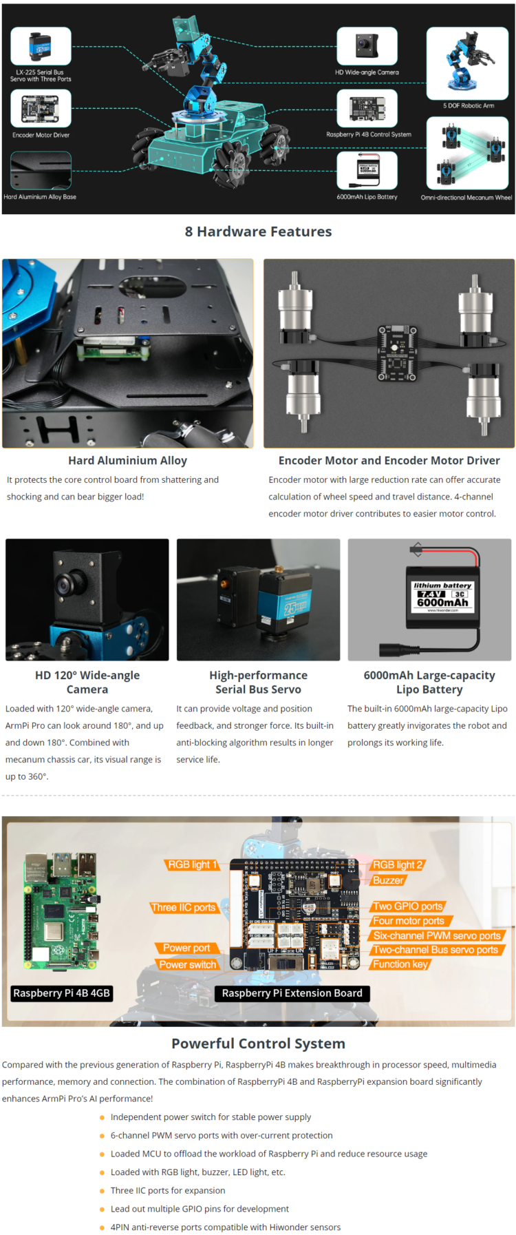 Hiwonder ArmPi Pro Raspberry Pi ROS Robotic Arm Developer Kit with ...