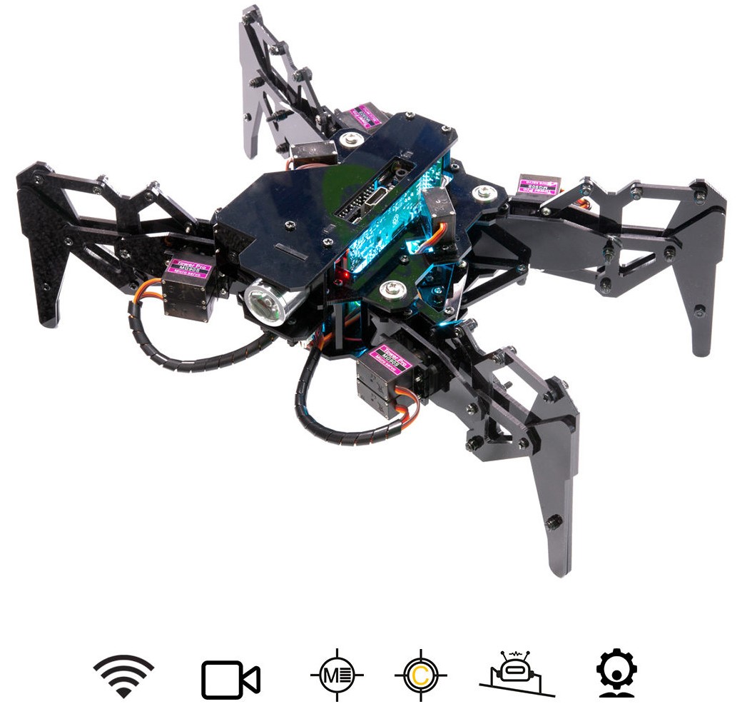 Robotics – Oz Robotics