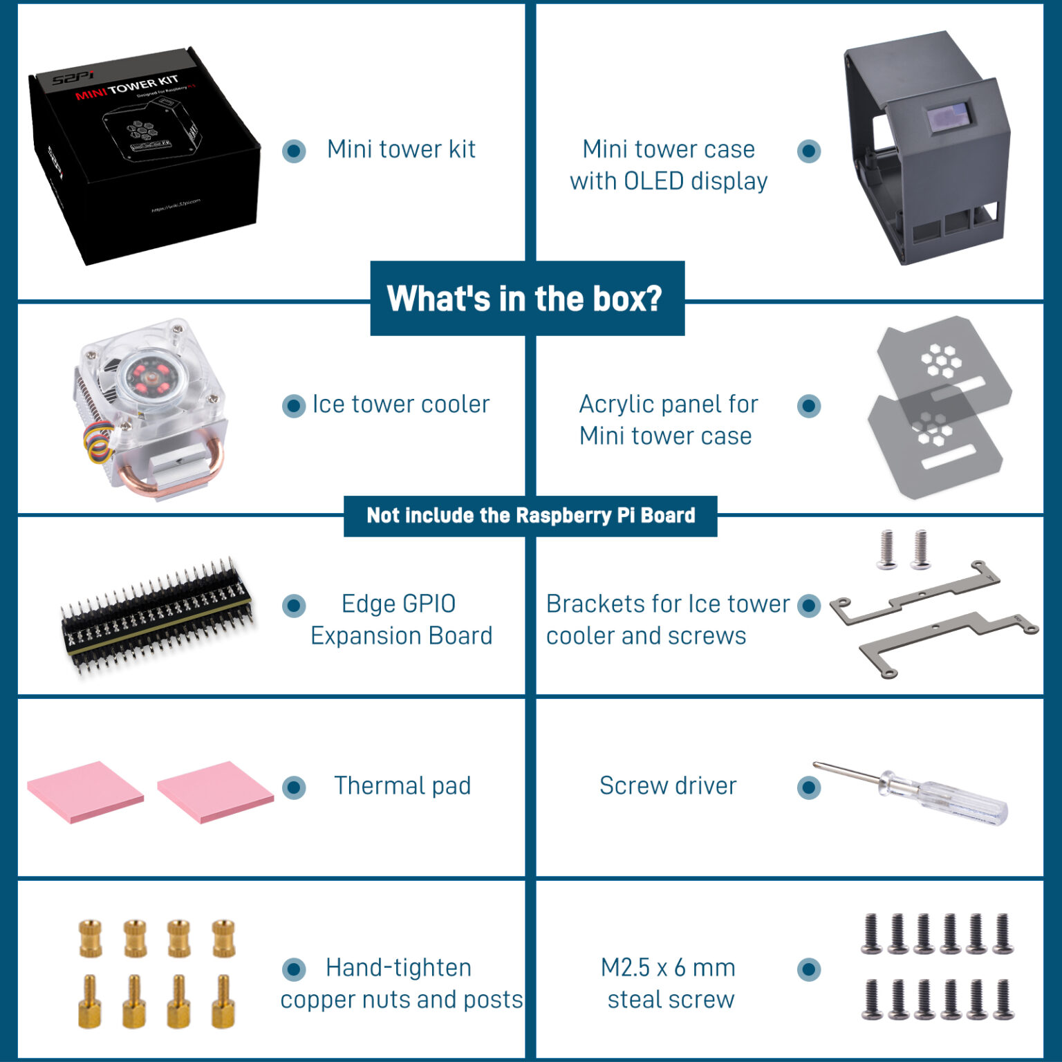 52Pi ABS Mini Tower Kit Black Enclosure Case For Raspberry Pi 5 With Ice Tower Cooler OLED – Oz ...