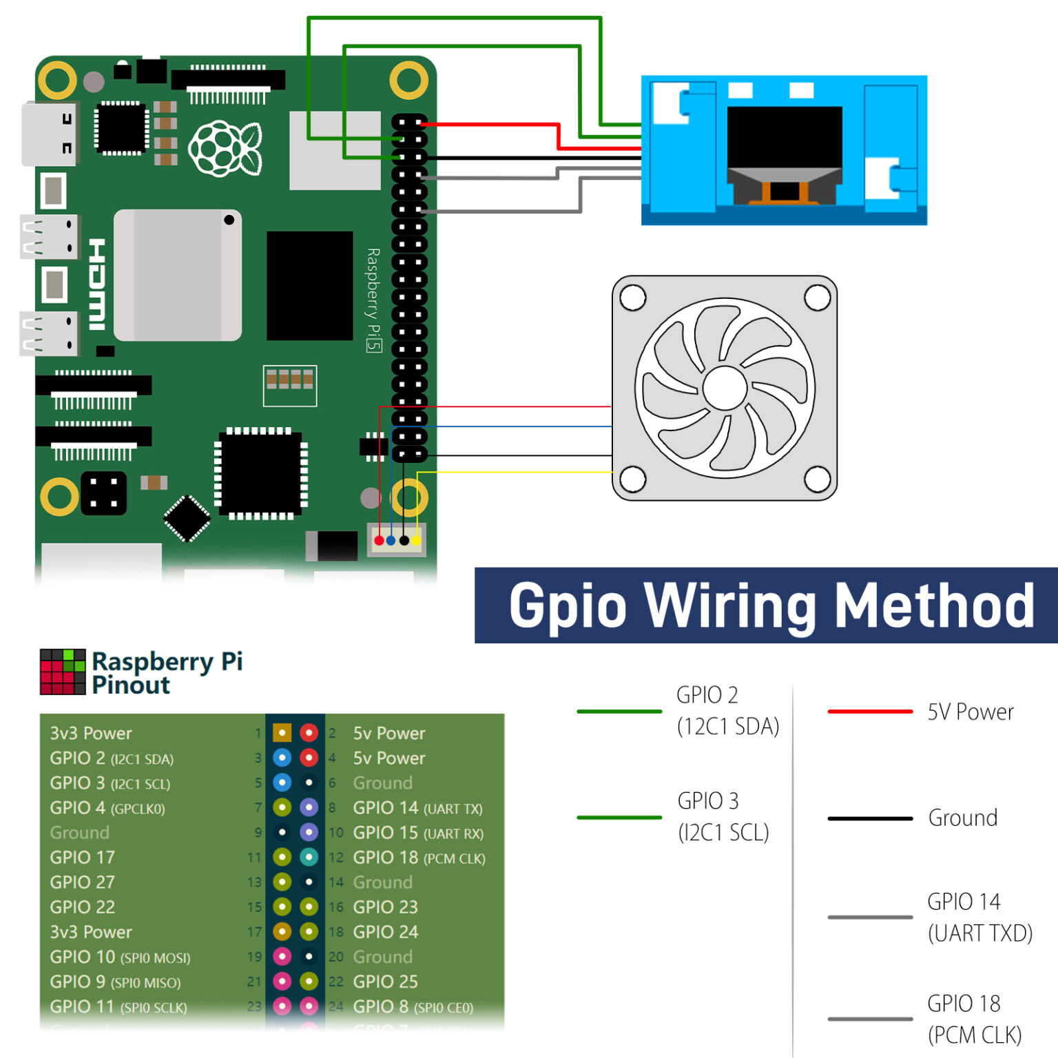 52Pi ABS Mini Tower Kit Black Enclosure Case For Raspberry Pi 5 With ...