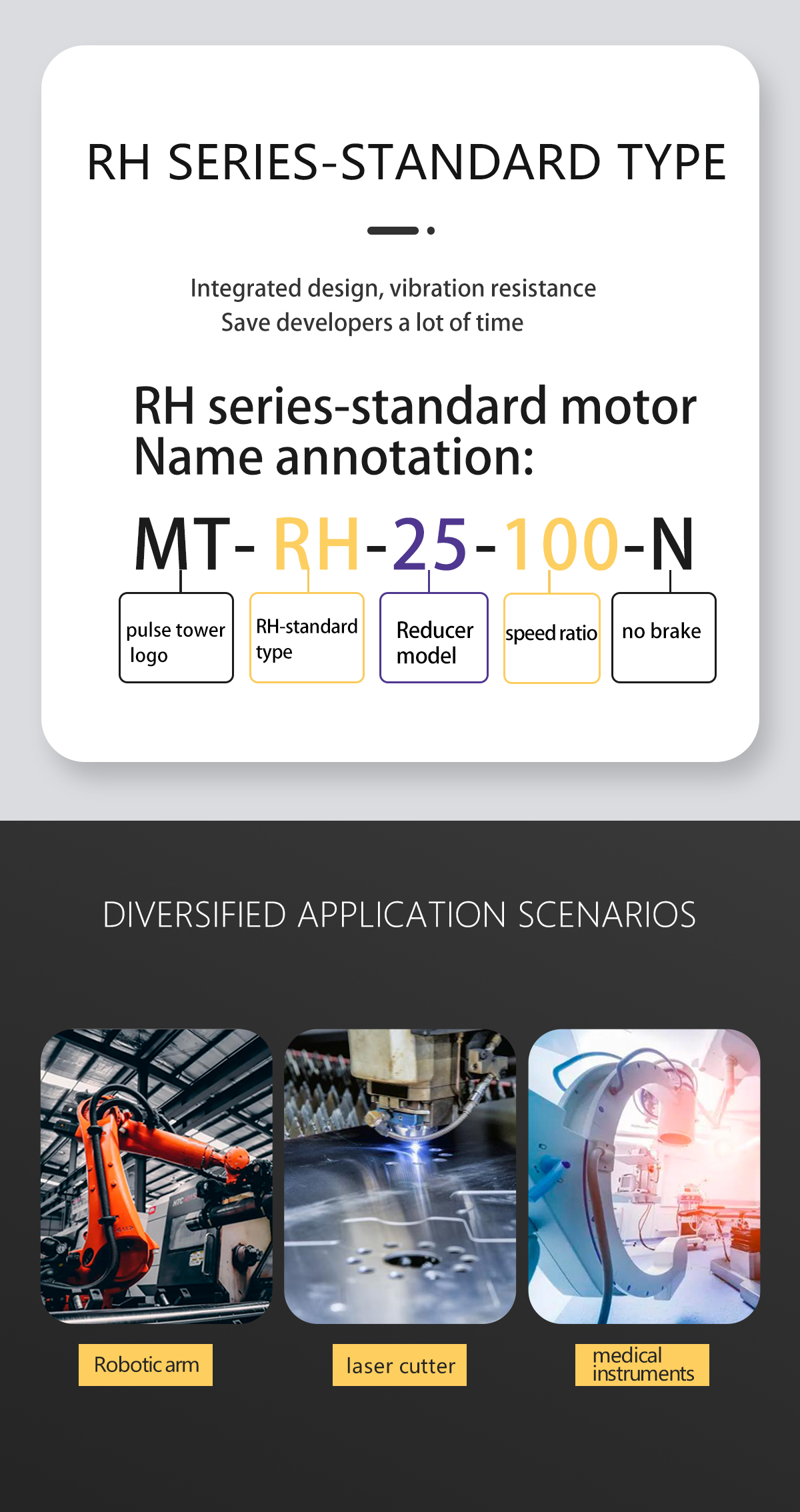 RH Series Standard Type Motor with Integrated Design and Vibration ...