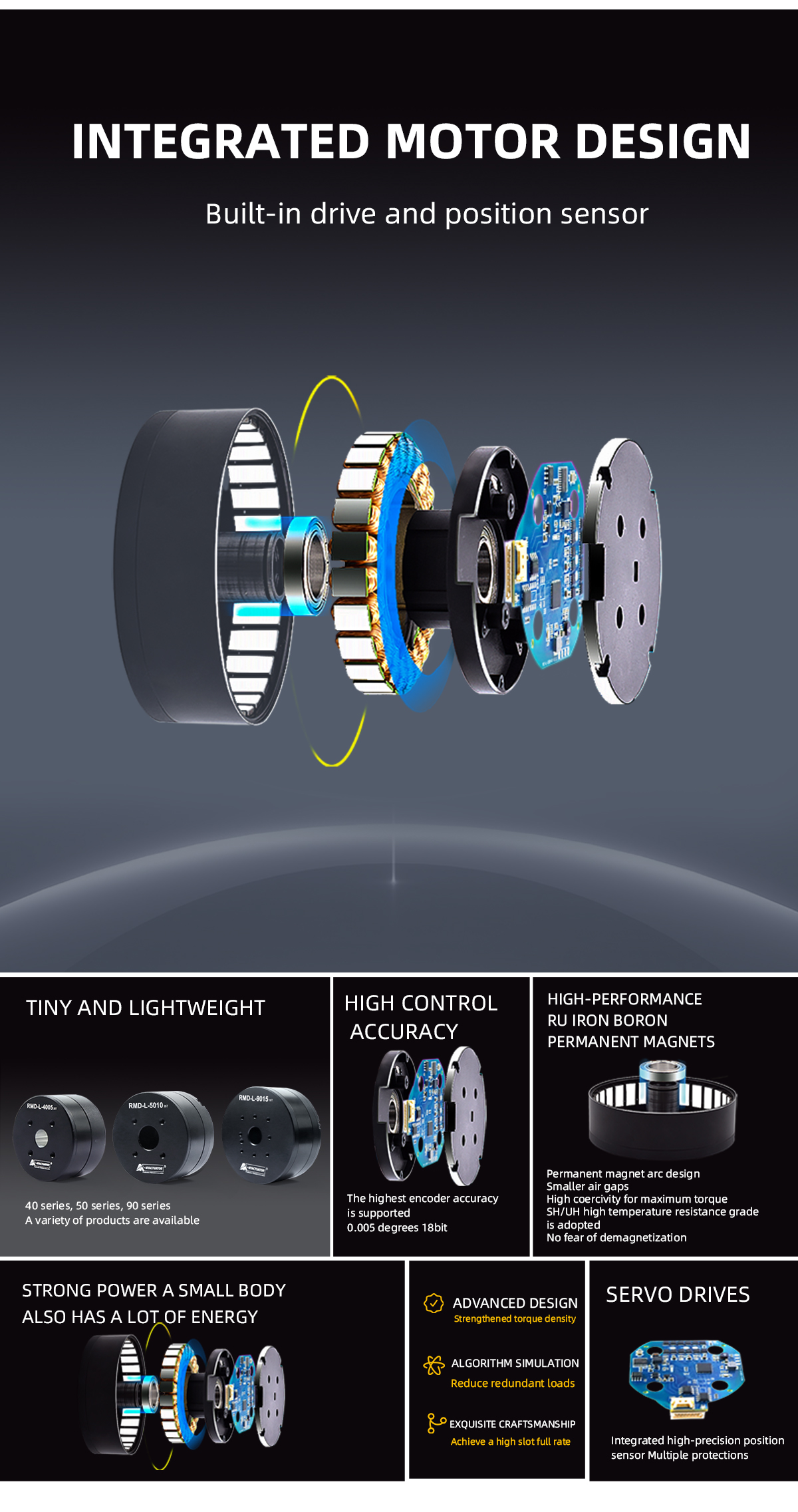 RMD-L-4005-25T Micro Brushless DC Servo Gimbal Motor Actuator 12-24v ...