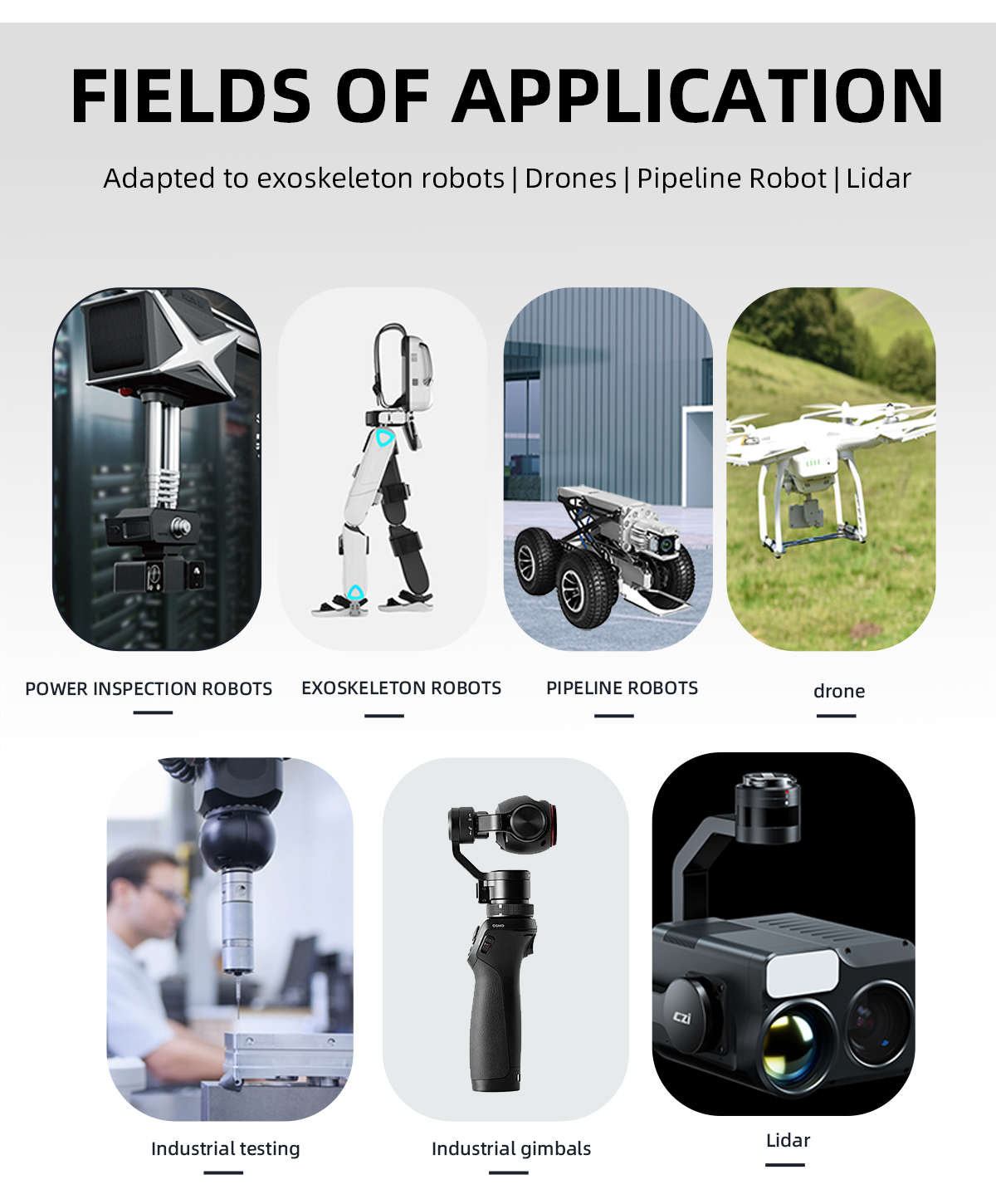 RMD-L-4005-25T Micro Brushless DC Servo Gimbal Motor Actuator 12-24v ...