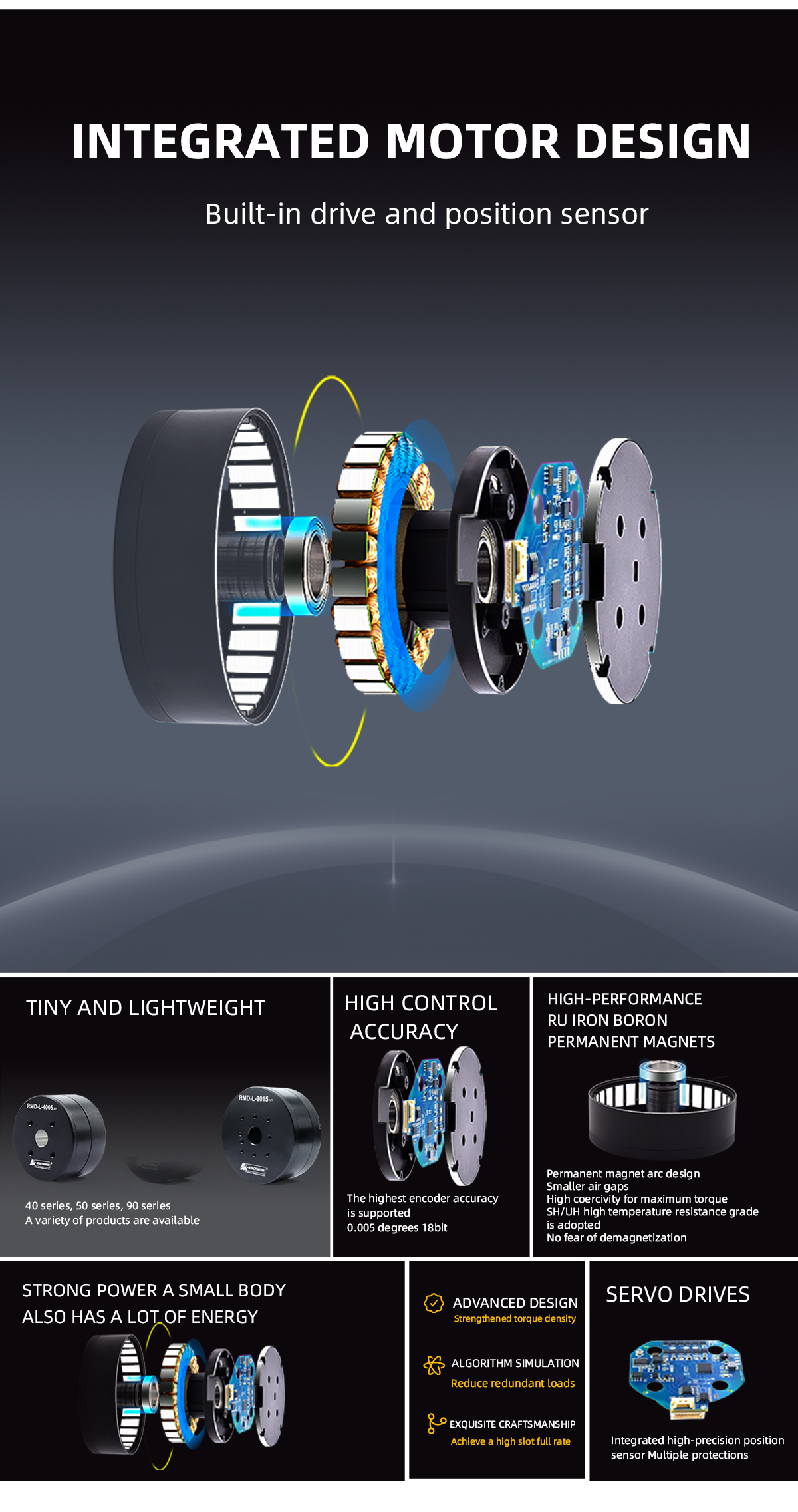 RMD-L-4015-20T 12-24V Micro Brushless DC Out Rotor Servo Motor for ...