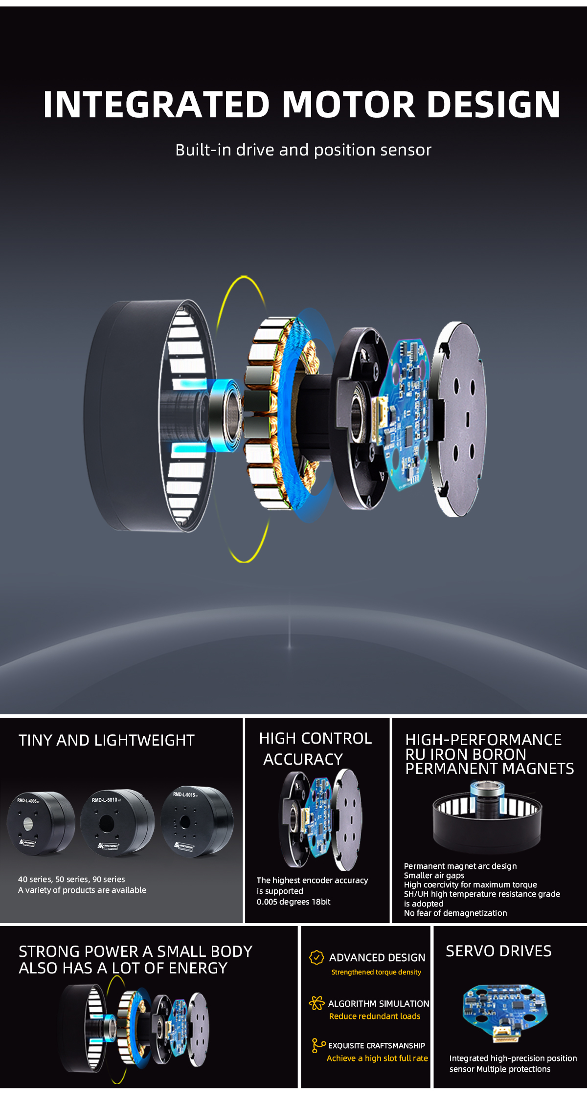 Actuator 14bit Encoder DC Motor for RC Car Robot Boat CAN BUS RMD-L ...