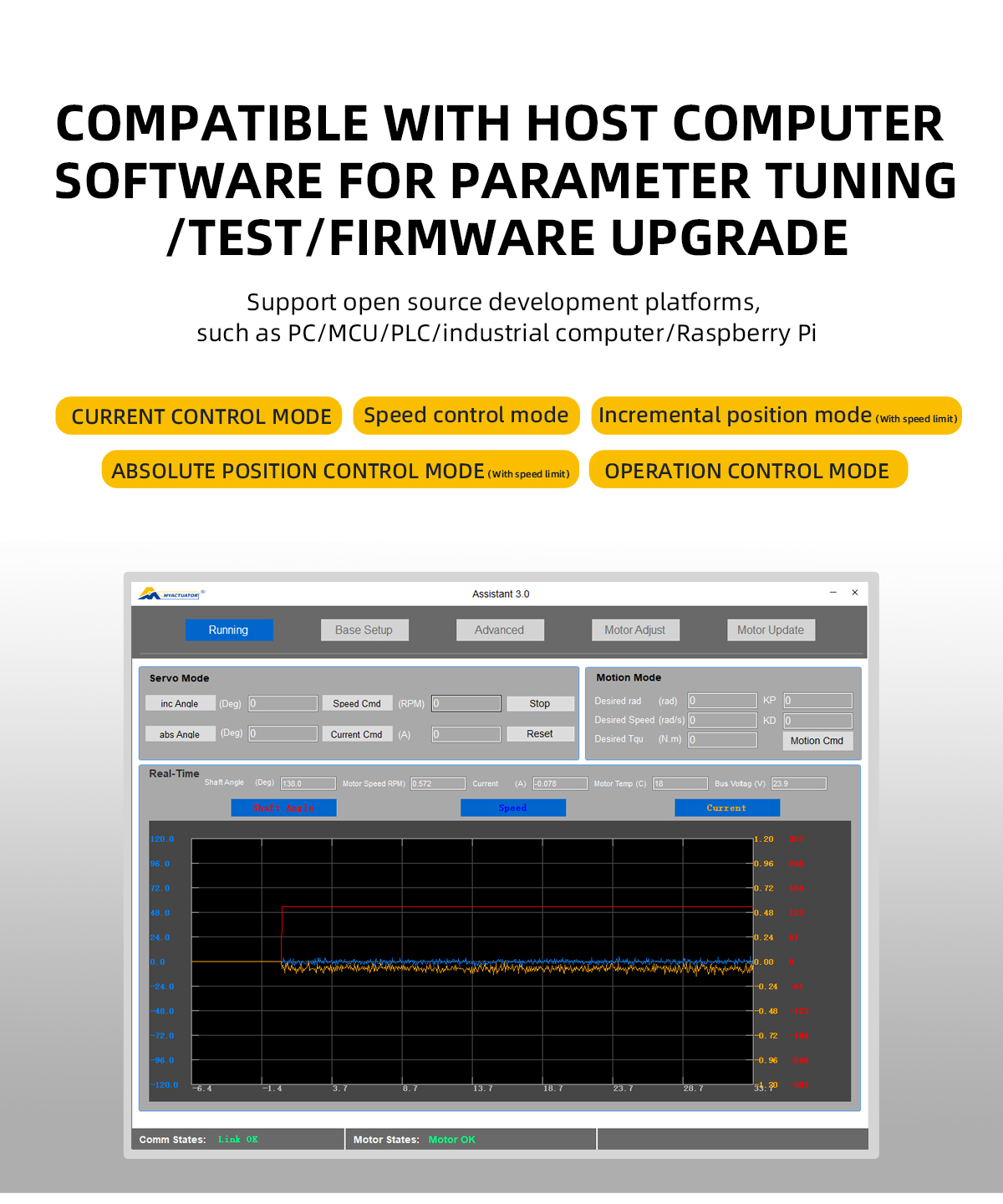 Actuator 14bit Encoder DC Motor for RC Car Robot Boat CAN BUS RMD-L ...