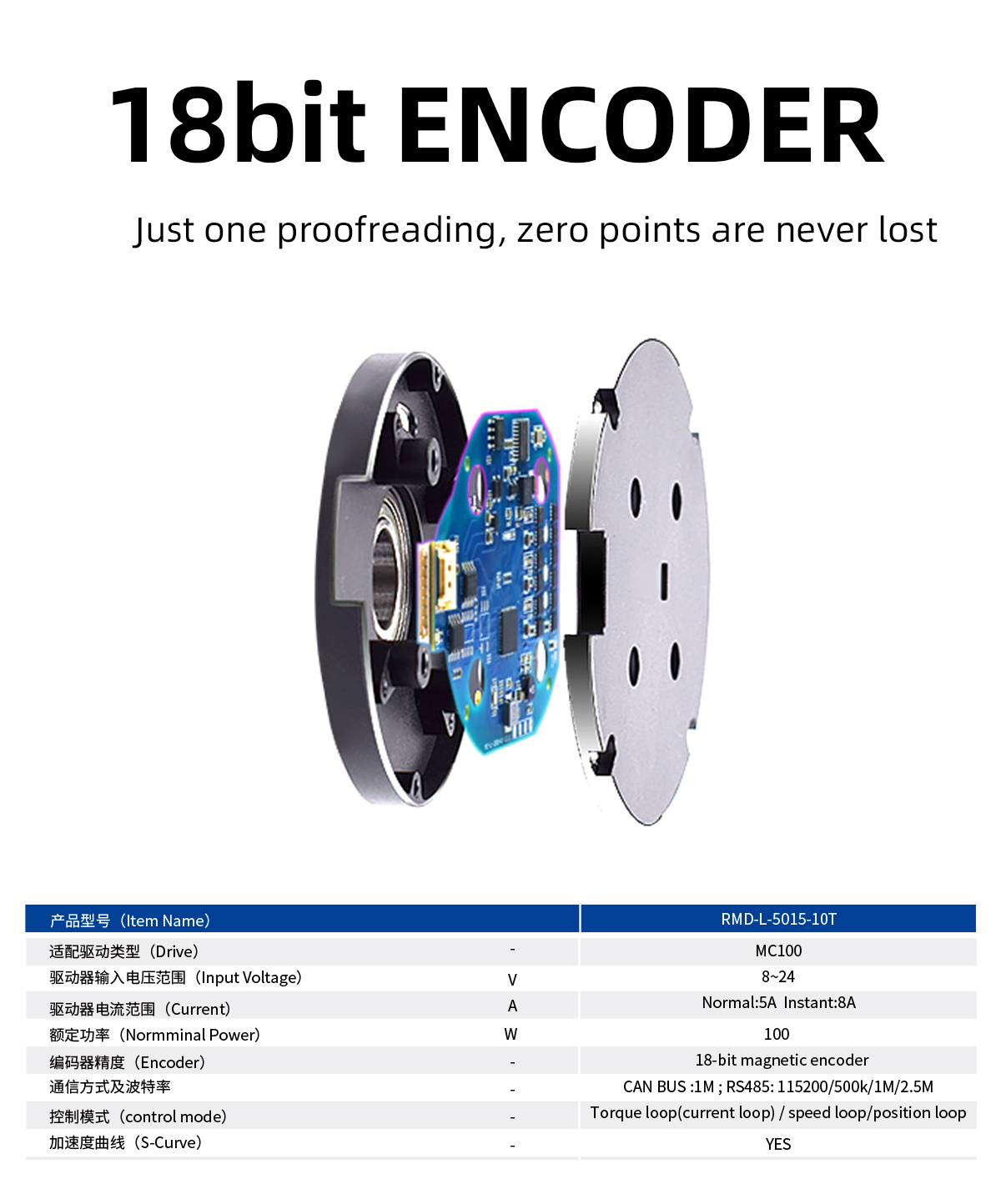 Actuator 14bit Encoder DC Motor for RC Car Robot Boat CAN BUS RMD-L ...