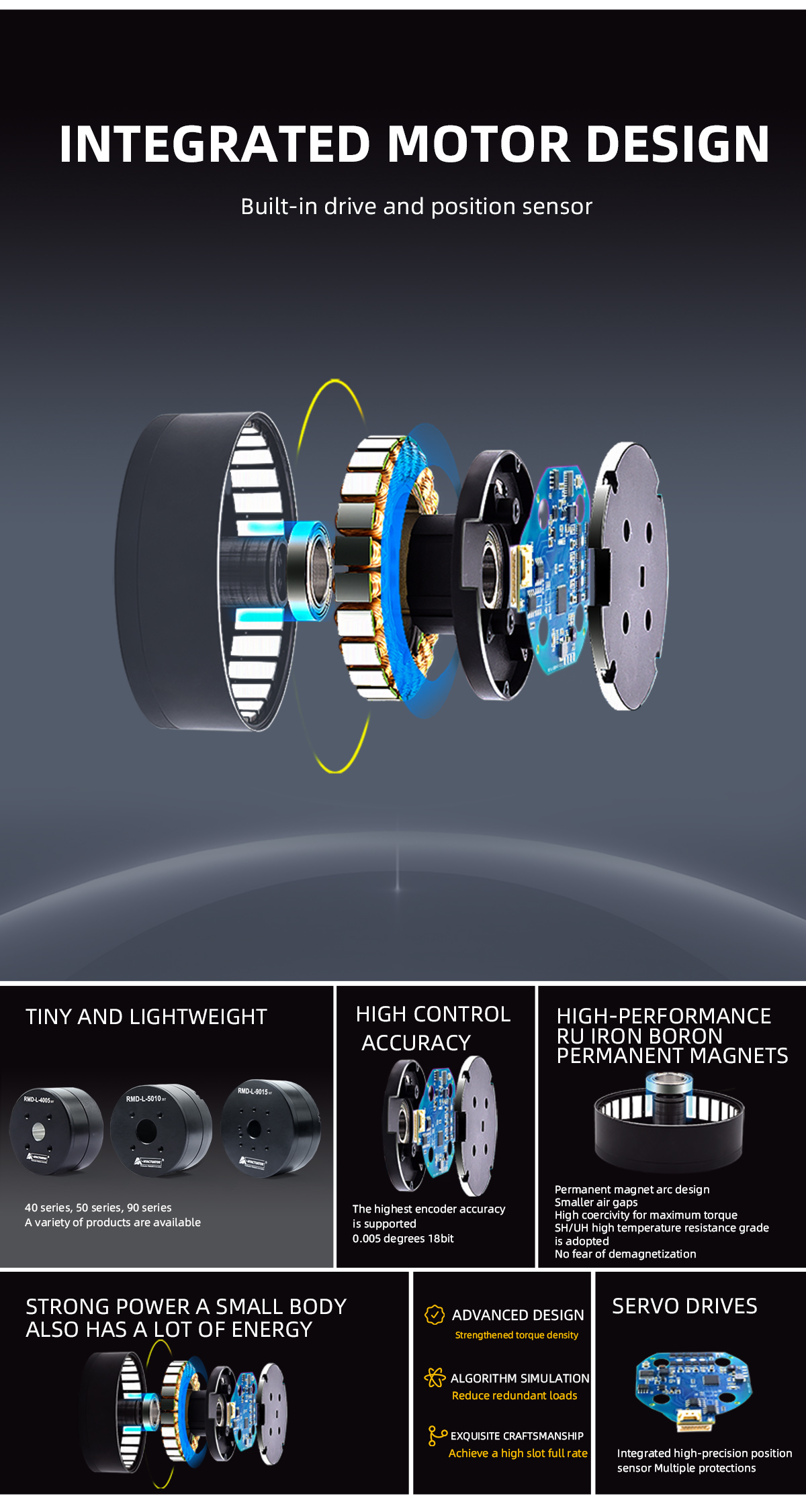 RMD-L-7015-23T BLDC Motor Integrated With Motor Controller And Position ...